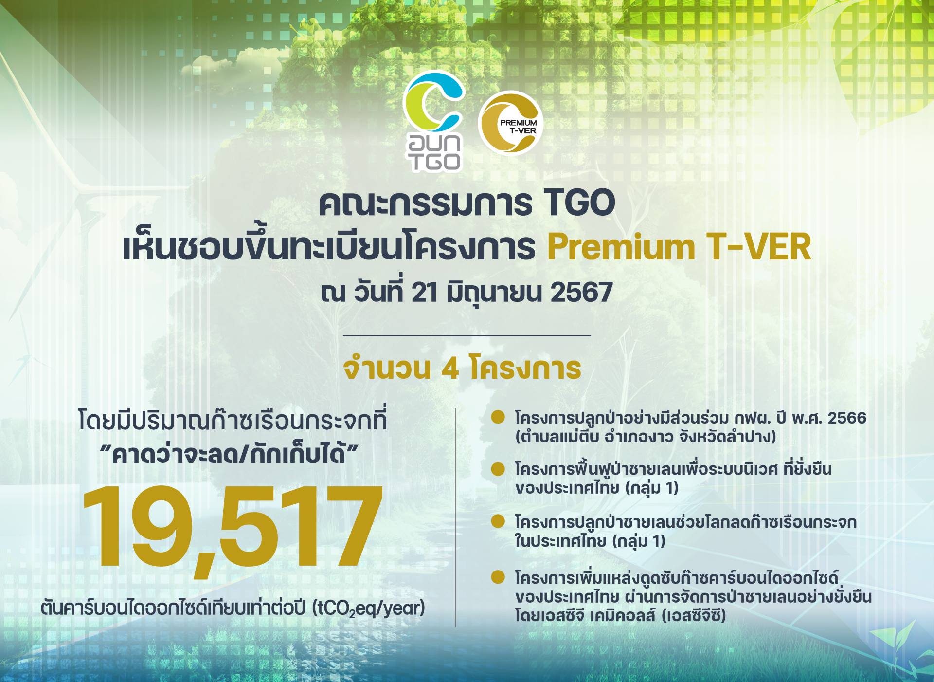 คณะกรรมการฯ TGO เห็นชอบขึ้นทะเบียนโครงการ Premium T-VER ณ วันที่ 21 มิถุนายน 2567